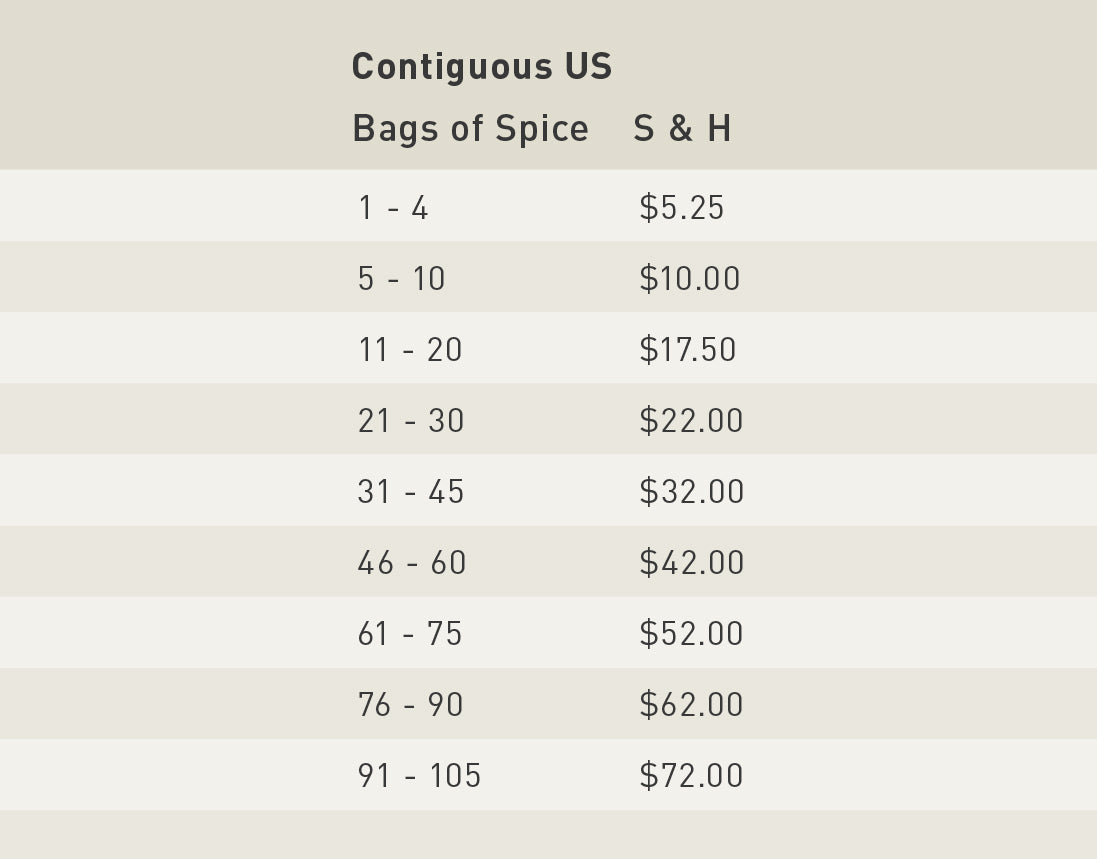 Free Spice Refills – FreeSpiceRefills